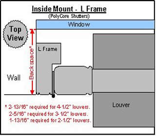 ALU CORE Poly Shutters® - Poly Plantation Shutters Orlando distributor ...