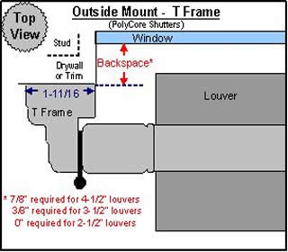 ALU CORE Poly Shutters® - Poly Plantation Shutters Orlando distributor ...